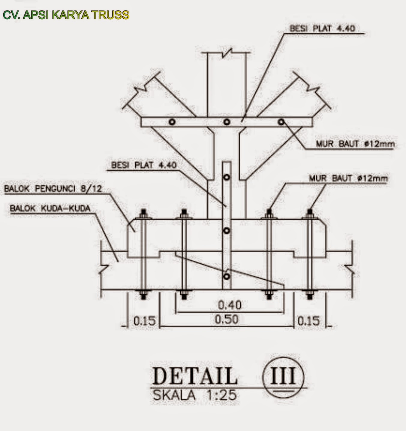 Baja Ringan: Cara Memasang Kuda-kuda Baja ringan