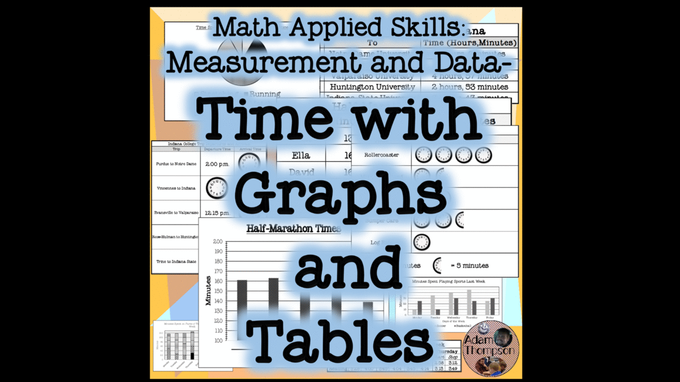 Adam Thompson's Classroom : Math Applied Skills: Measurement and Data ...