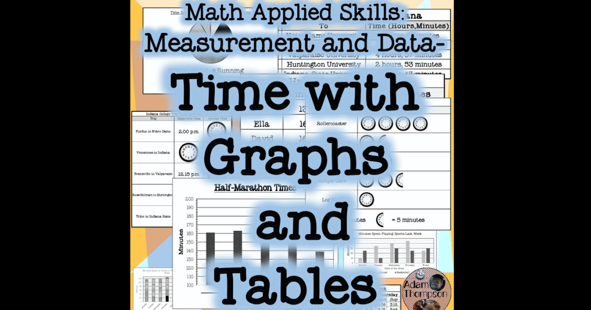 Adam Thompson's Classroom : Math Applied Skills: Measurement and Data ...