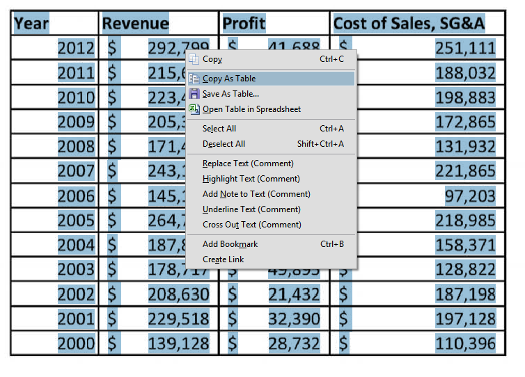 MVP #15: How to copy tables from PDF to Excel, the sure way ...