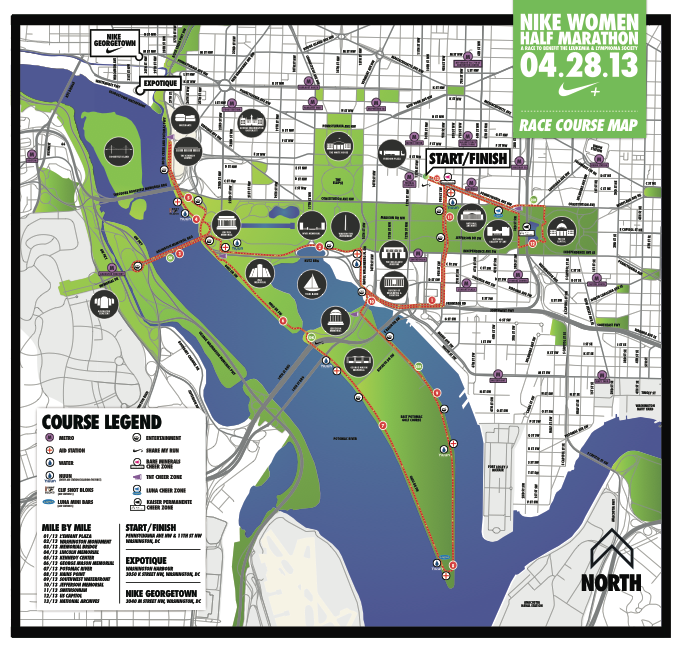 Nike Womens' Inaugural Washington D.C. Half Marathon ~ Learn, Live, and ...