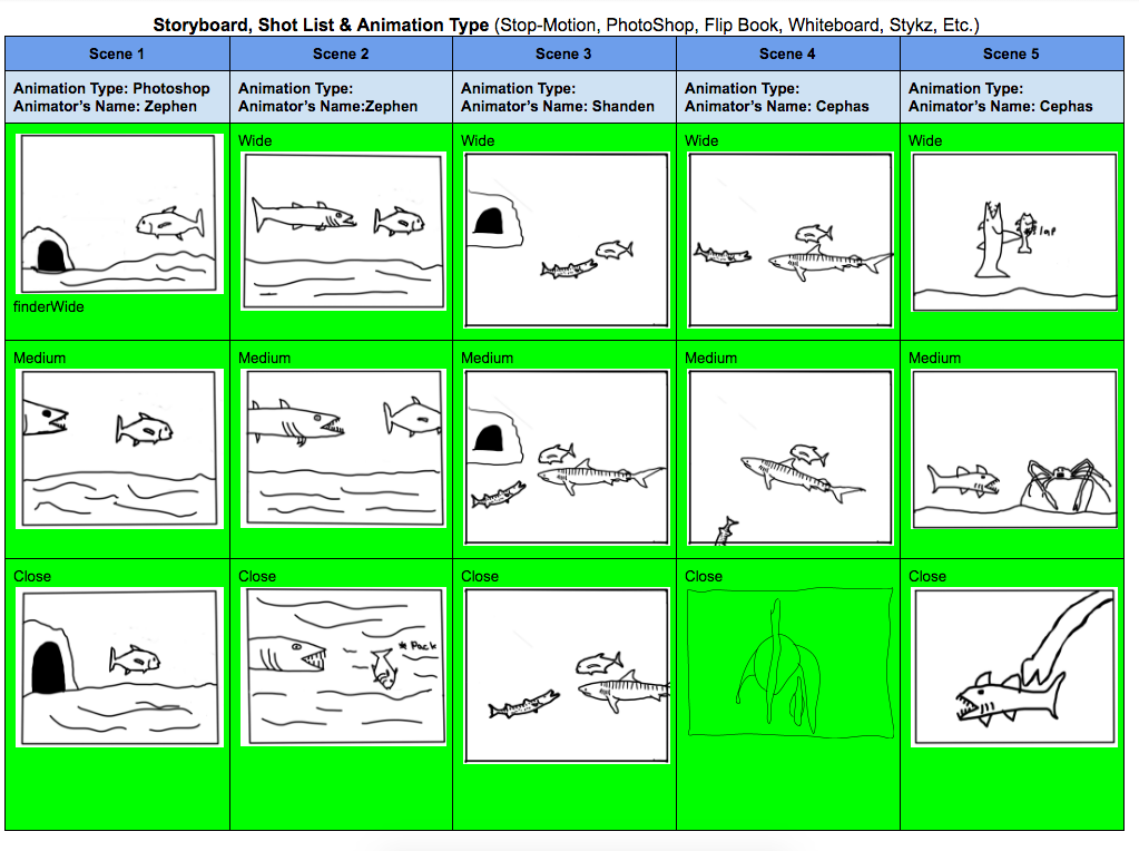 Shanden Matsushima: Metamorphosis Animation