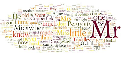 SCC ENGLISH: Dickens Wordles