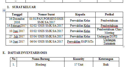 Contoh Laporan Program Kerja Osis