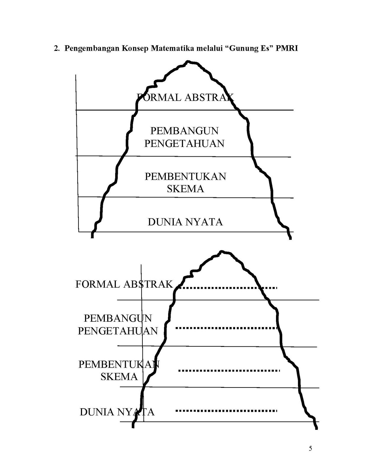 dessy poenya: September 2011