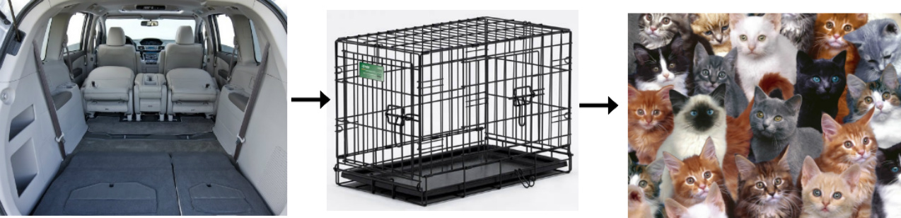 The Shelter Girl: March 2012