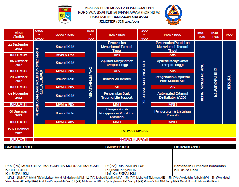KOR SISPA UKM: September 2012