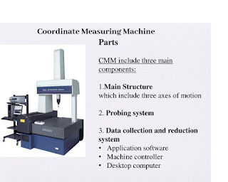 CMM ( Coordinate Measuring Machine )
