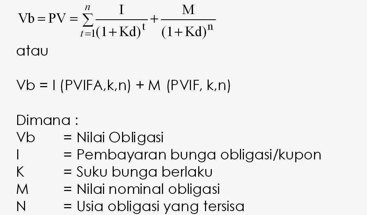 AKADEMIA : MANAJEMEN KEUANGAN