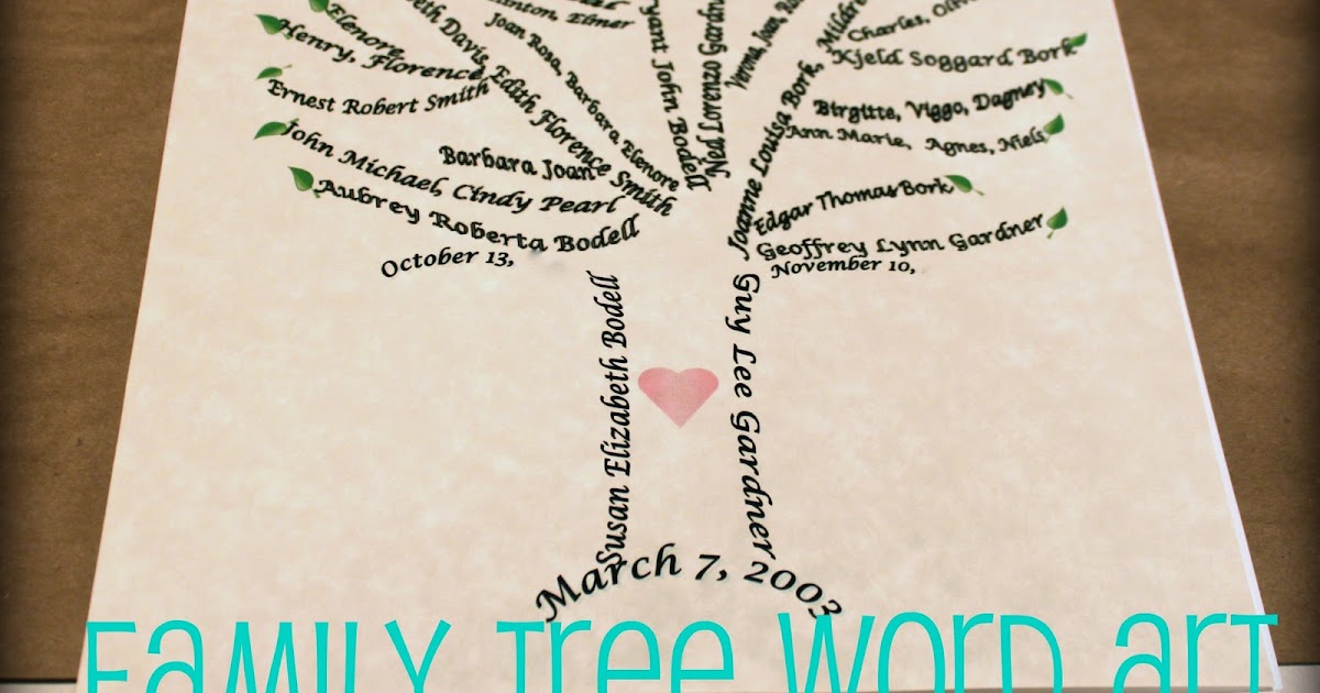 from Gardners 2 Bergers: Family Tree Word Art [Tutorial]