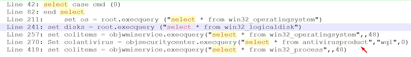 Cyber Security Technology : H-worm by Houdini VBS RAT Threat Analysis