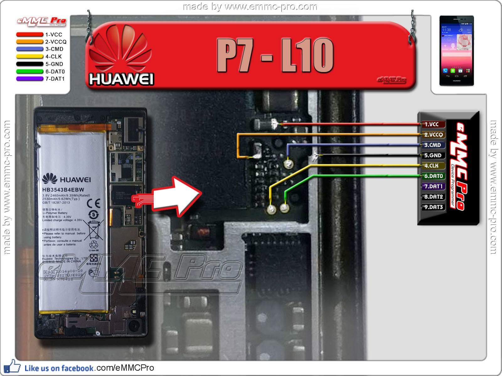 Win Emmc Dump: HUAWEI ISP PINOUT