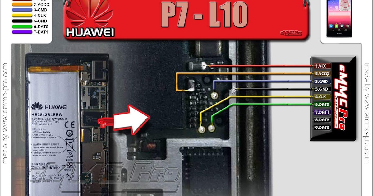 Win Emmc Dump: HUAWEI ISP PINOUT
