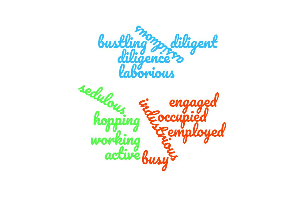 Faith Journey with Kim: Growing in Christ Jesus: My One Word for 2017 ...