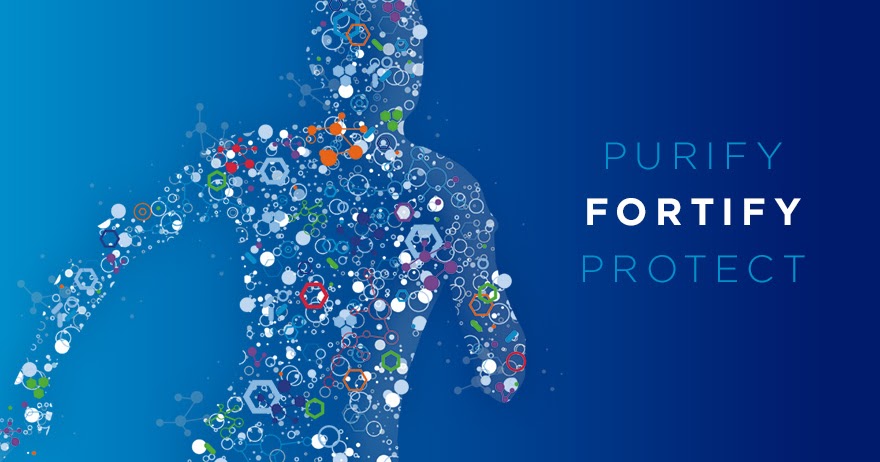 FORTIFY LTO NOW AVAILABLE - Synergy WorldWide Blog - United States