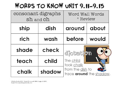 Sailing Through 1st Grade: Unit 9 Open Court Imagine It! Support Materials