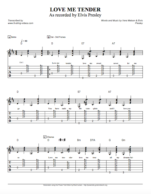 Guitar Tabs: Tabs and Song Sheets For: Love Me Tender by Elvis Presley
