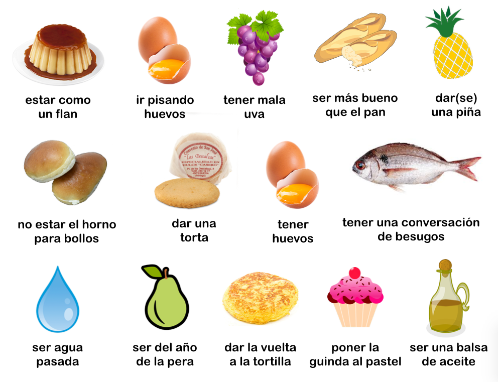 Gastroasuntos: 72 expresiones con alimentos en español