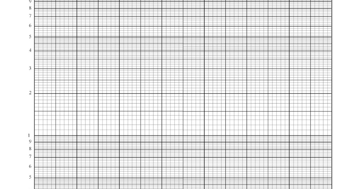MKNema Blog Semi Log Graph Paper