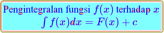 Pengertian Integral Secara Umum ~ Konsep Matematika (KoMa)