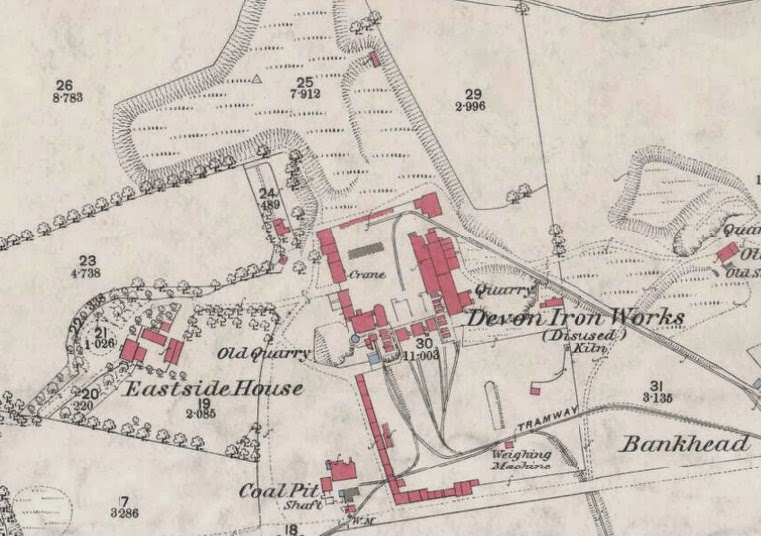 Last of the Westland Whigs: Scottish Iron Works 25 inch scale mapped 1858