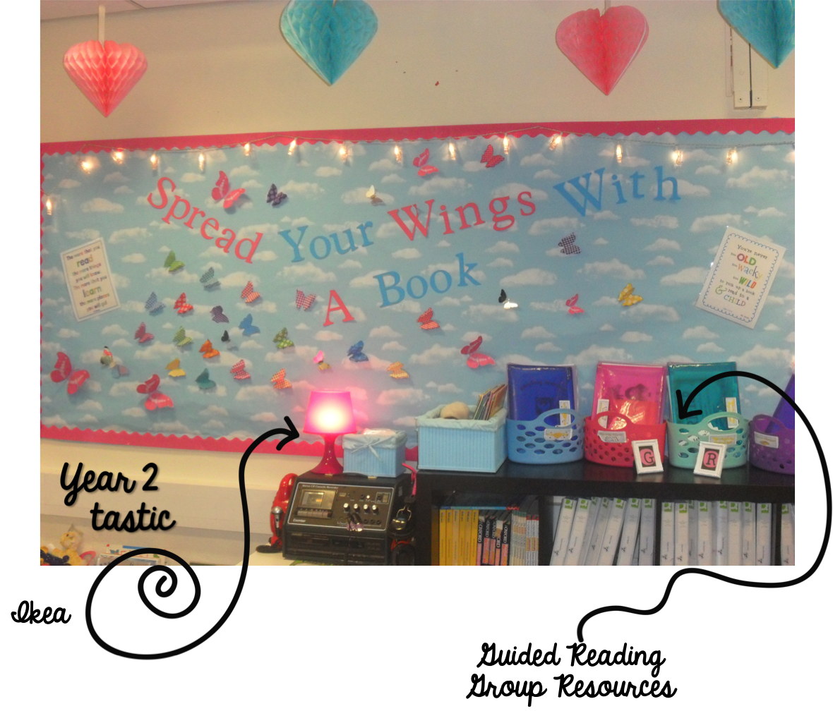 year2tastic: Classroom Reveal 2015