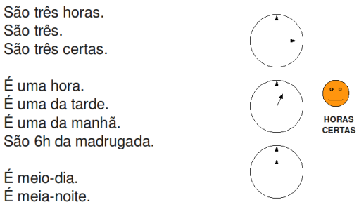 Coisas Em Português -ou- Galego Internacional: Ficha das horas