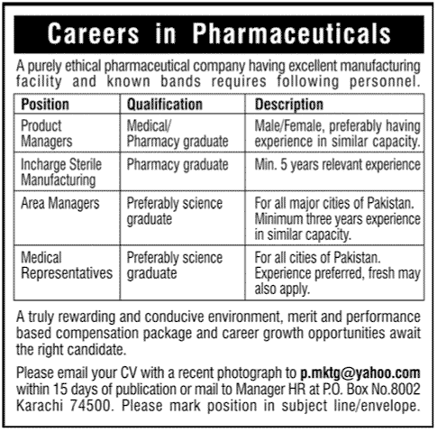 April 2012 - PK Jobs Guide