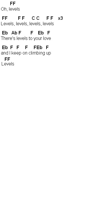 Flute Sheet Music: Levels