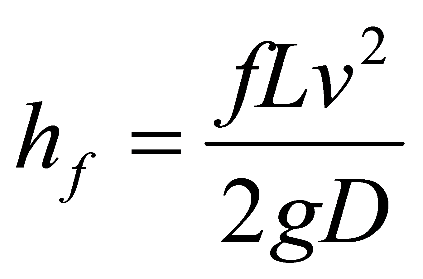 Analysis of flow in pipes