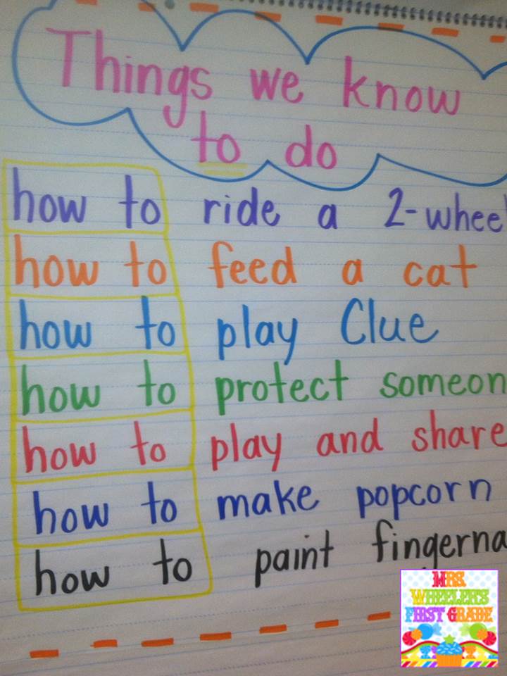 Mrs. Wheeler's First Grade Tidbits: Procedural Writing