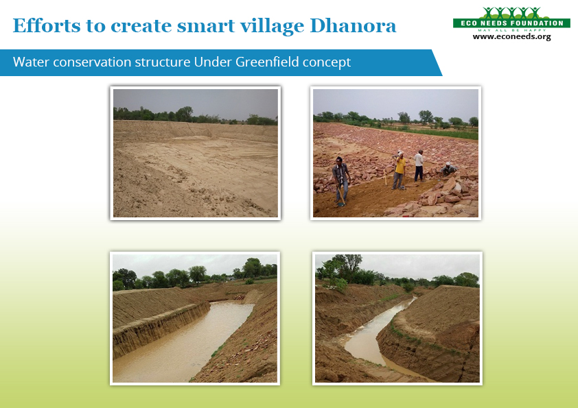Smart Village: Smart Village Dhanora is the New Model of Village ...