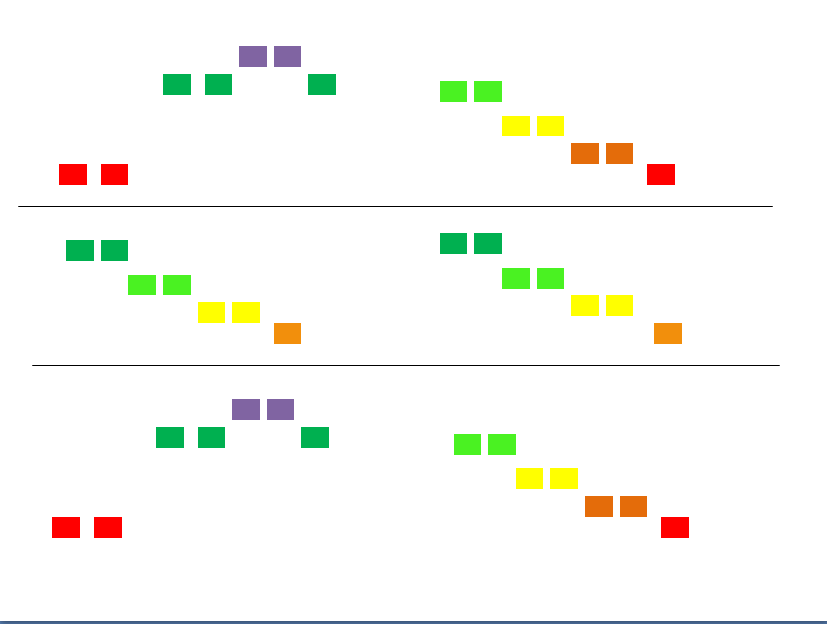 Elementary Music Methods: Real Life Edition: Boomwhacker Mystery Game ...