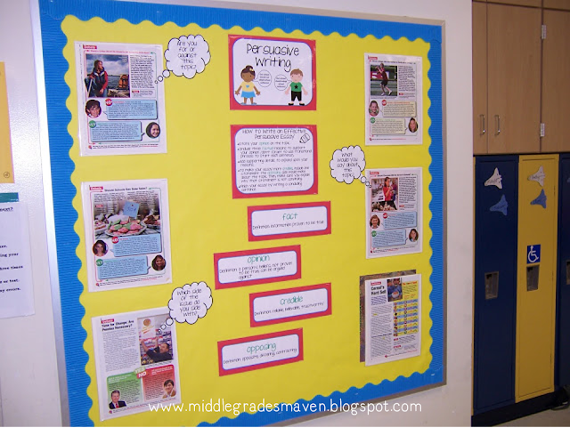 Middle Grades Maven: 2013