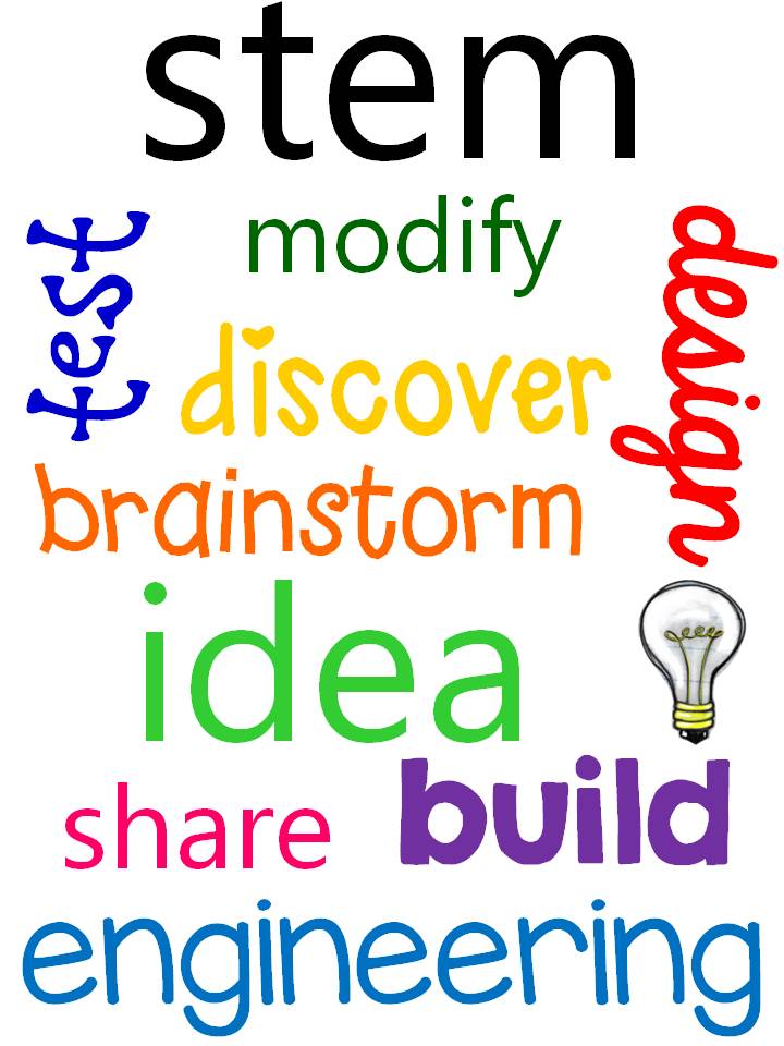 Growing a STEM Classroom: July 2016