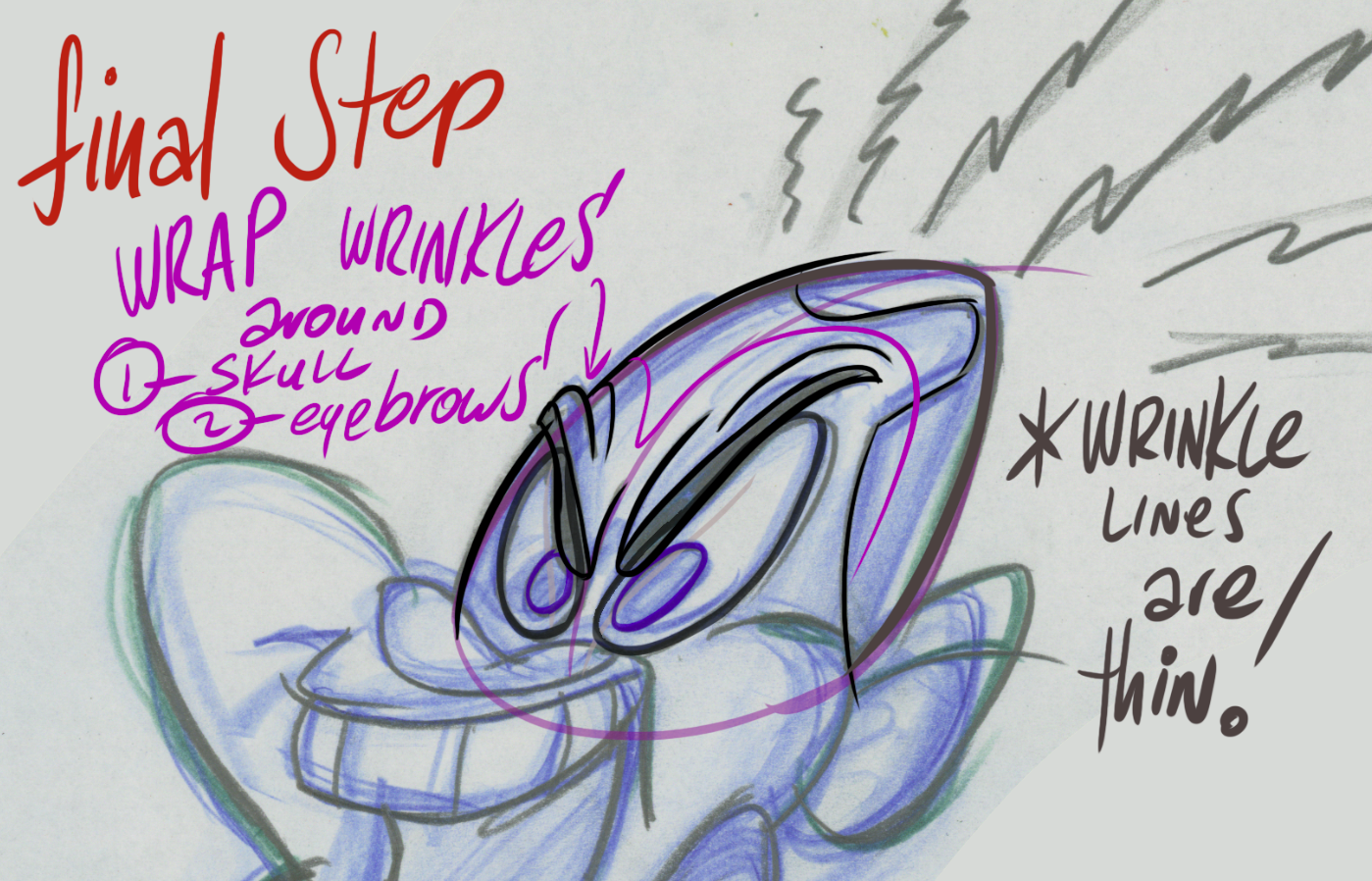 John K Stuff: Inking: Eyes and Eyebrows Construction