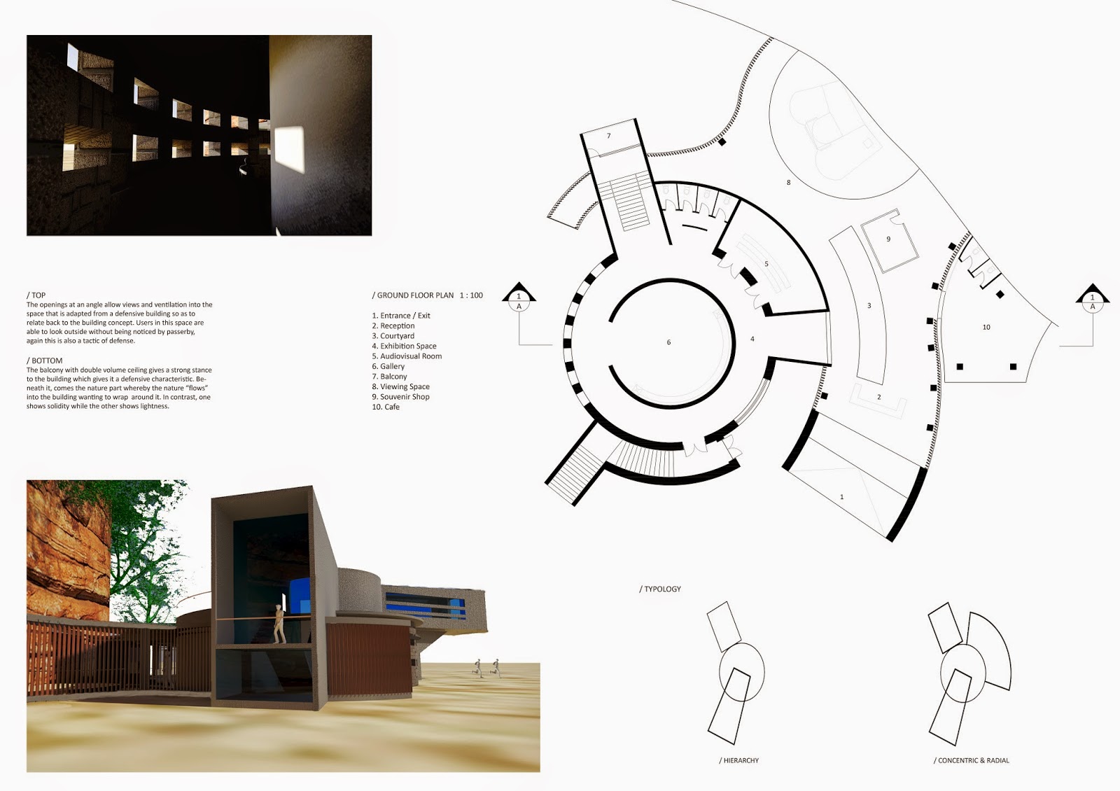 Architecture E-Portfolio: PROJECT 3 : DESIGNING A VISITOR INTERPRETIVE ...
