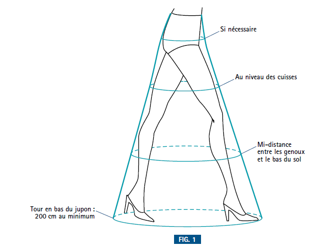 Blogging Begin: Jupons