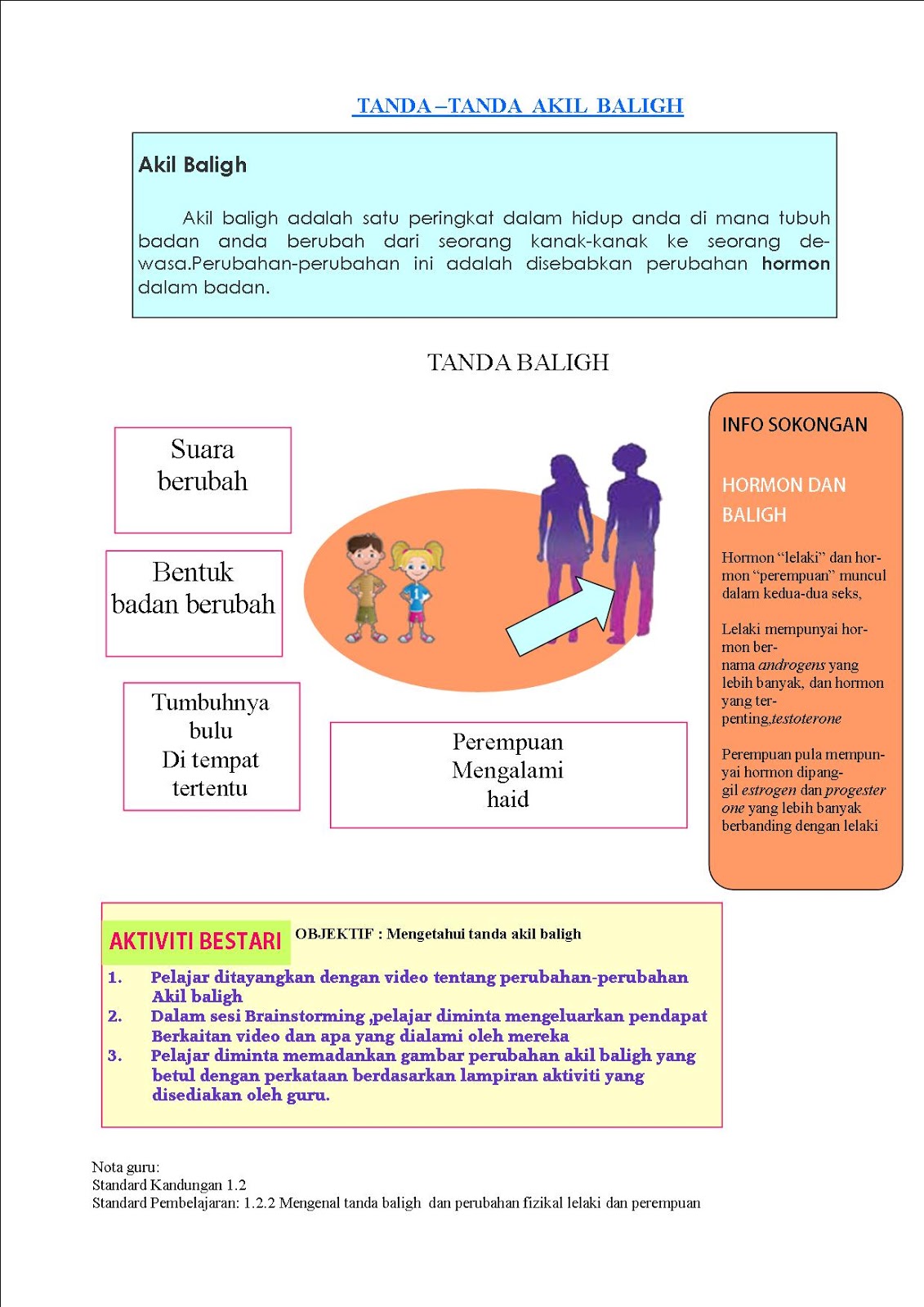 Pengurusan Diri Tandas Ppki Sumber Pengajaran - vrogue.co Pengurusan Diri Tandas Ppki Sumber Pengajaran - vrogue.co