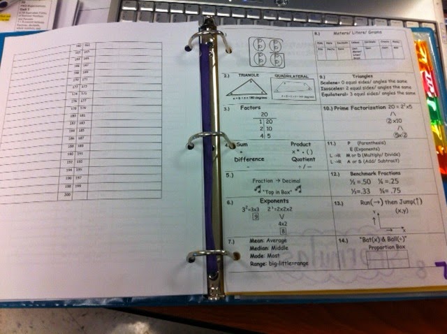 Hodges Herald: An Entire Interactive Notebook