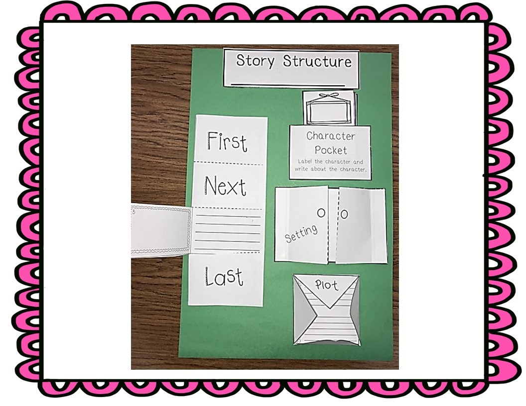 Carolyn's Classroom: Sub Tub! Emergency sub plans