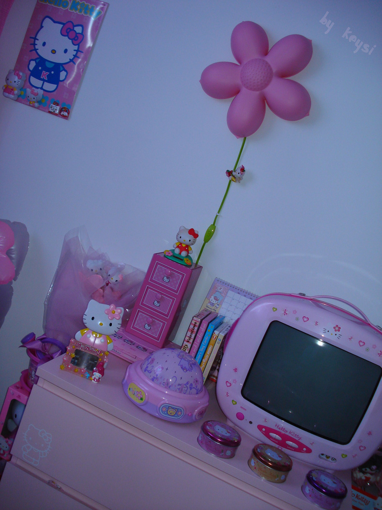 My Pink Hello Kitty World: Hello Kitty Pink Room
