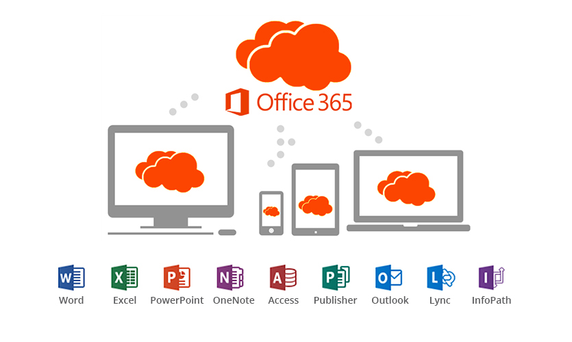 Top Five Microsoft Office 365 Updates