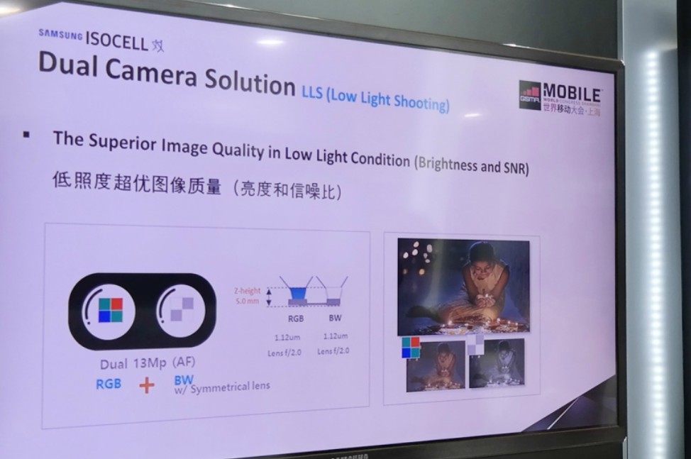 Samsung introduces ISOCELL image sensor brand: Bright, Fast, Slim and ...