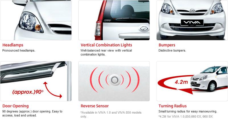 Perodua Promotion - 017-4835703: Viva- Overview