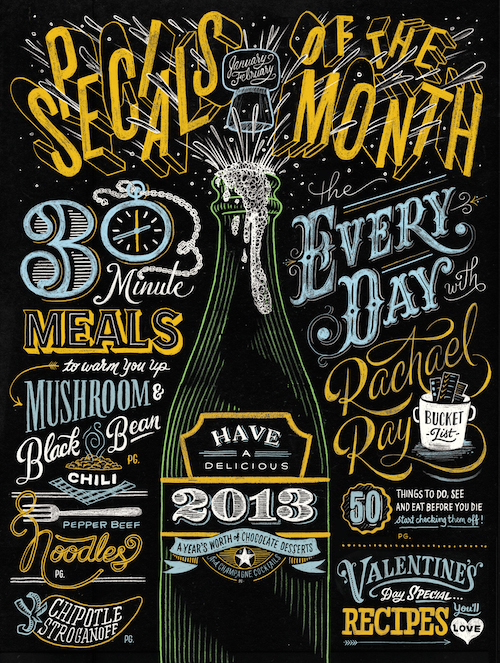 ADVANCED TYPOGRAPHY - FINAL PROJECT