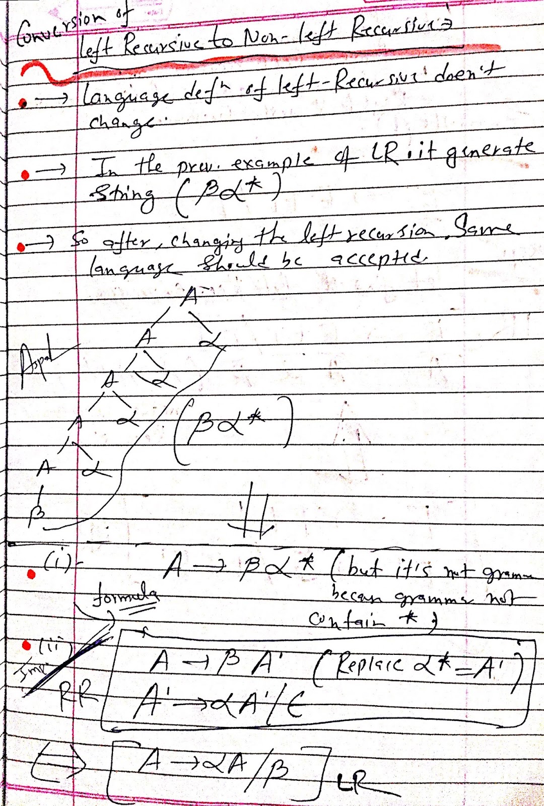 GATE CS/IT Notes(Demo): Compiler Design