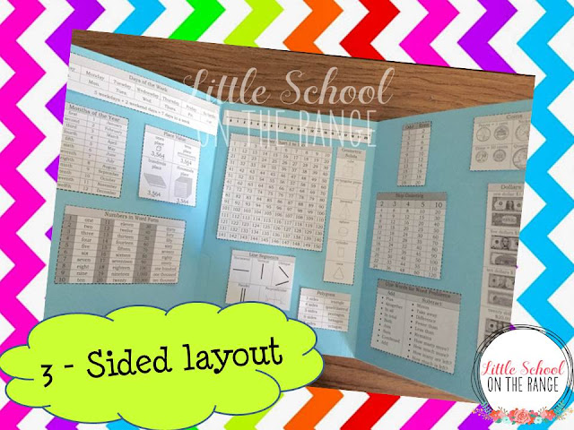 Little School on the Range: Math Resource Folders