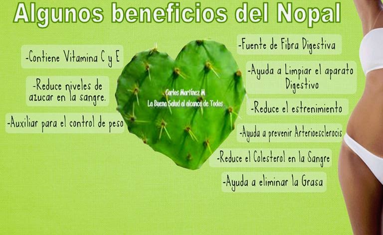 Carlos Martinez M_La Buena Salud al alcance de Todos: ALGUNOS ...