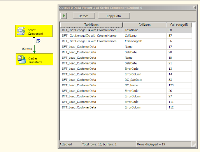 Welcome To TechBrothersIT: SSIS - How to Get Error Column Name In SSIS
